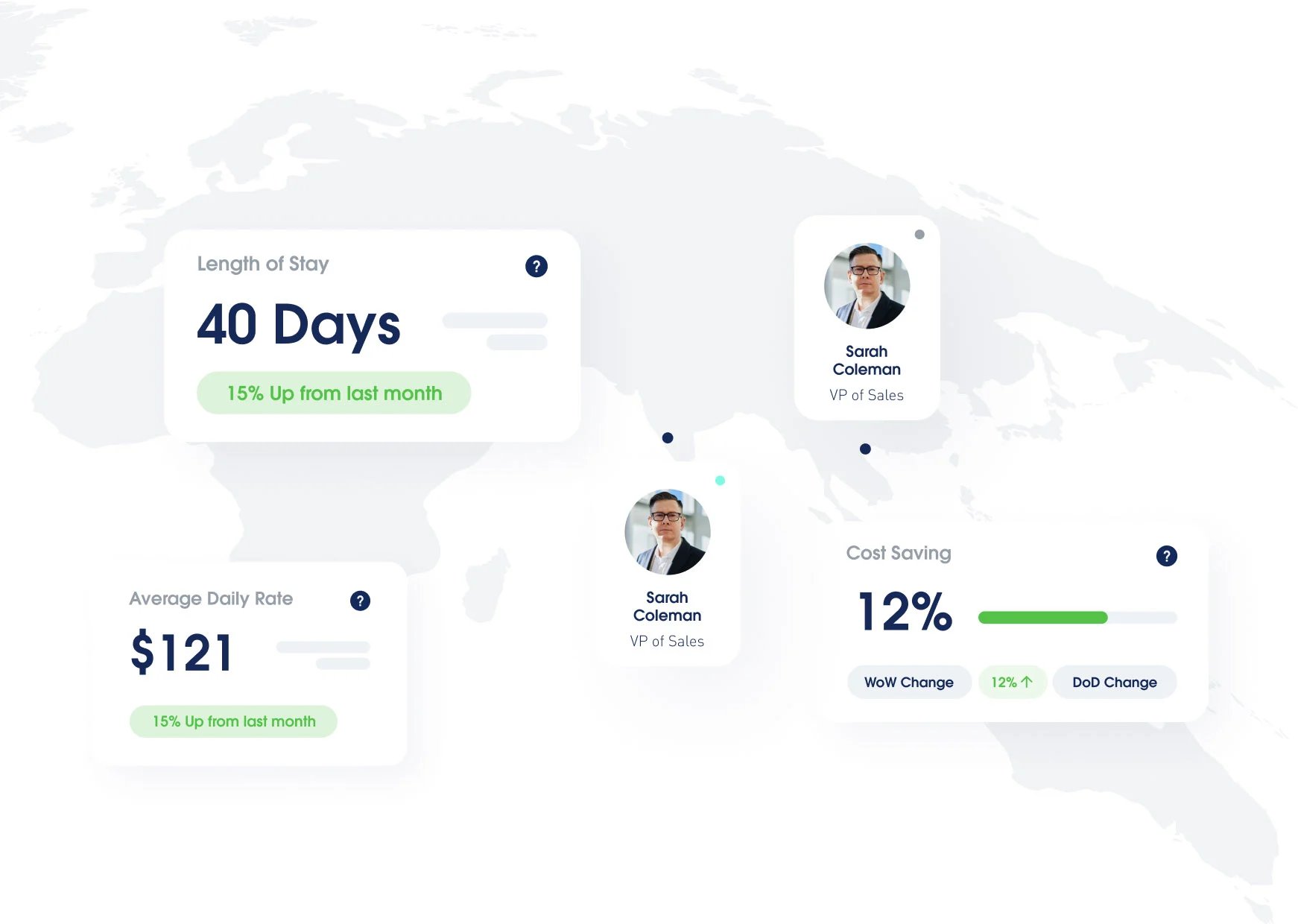 Employee Relocation Services | Global Mobility & Management Software